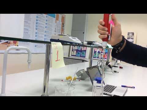 the steps to dilute a concentrated stock solution