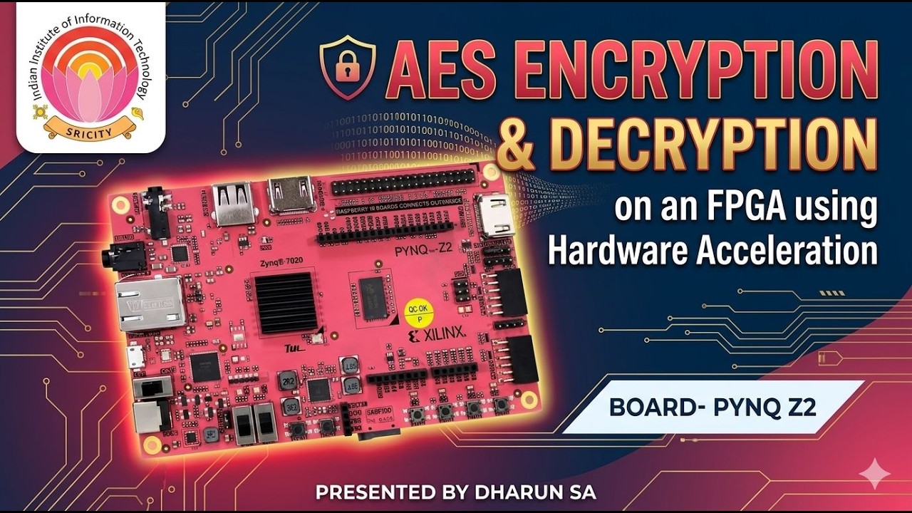 AES Encryption and Decryption on an FPGA using Hardware Acceleration