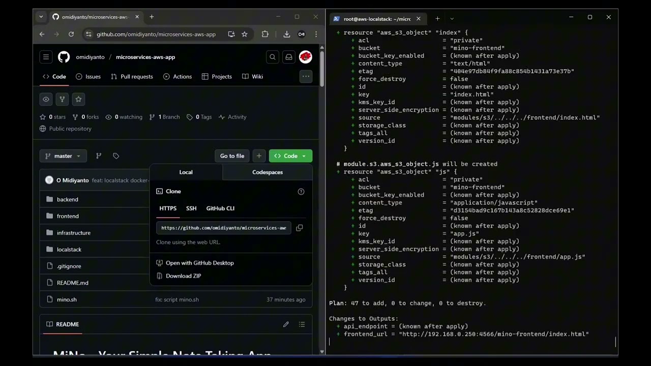 DevOps Project: Terraform + Localstack (Simple AWS Microservices Application Deployment)