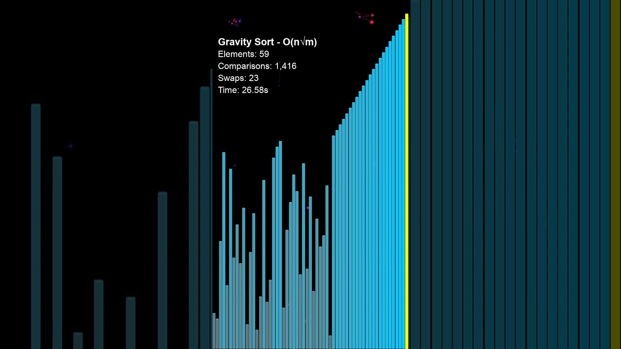 Gravity Sort — The only algorithm where NATURE is the processor
