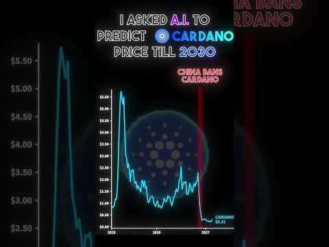 I Asked AI to Predict Cardano's Price Until 2030