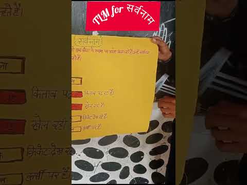TLM for सर्वनाम???? sarvnam????Aao Sikhe