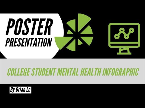 2020 College Student Mental Health Infographic