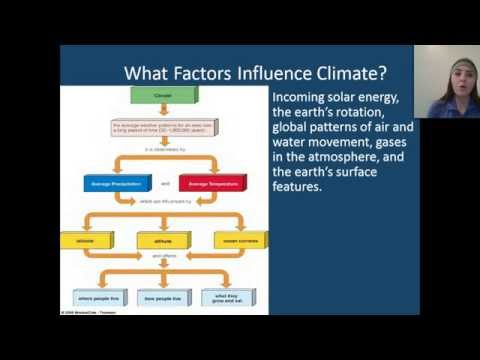 Climate, weather, and biomes