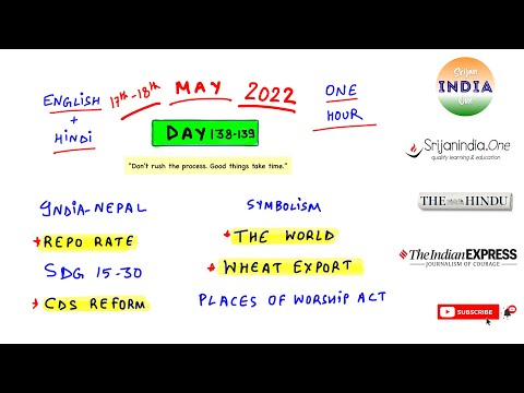 17-18th May 2022 | One Hour | Srijan India One