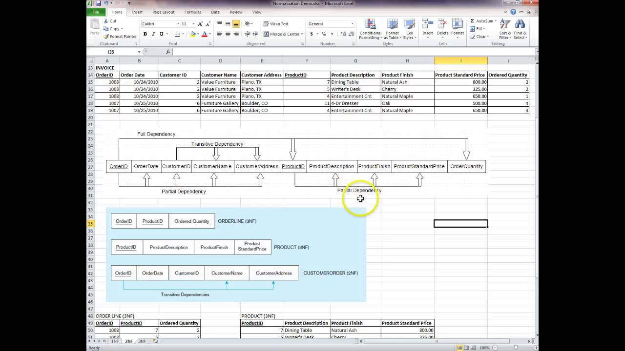 CMIS320 Normalization Clarification