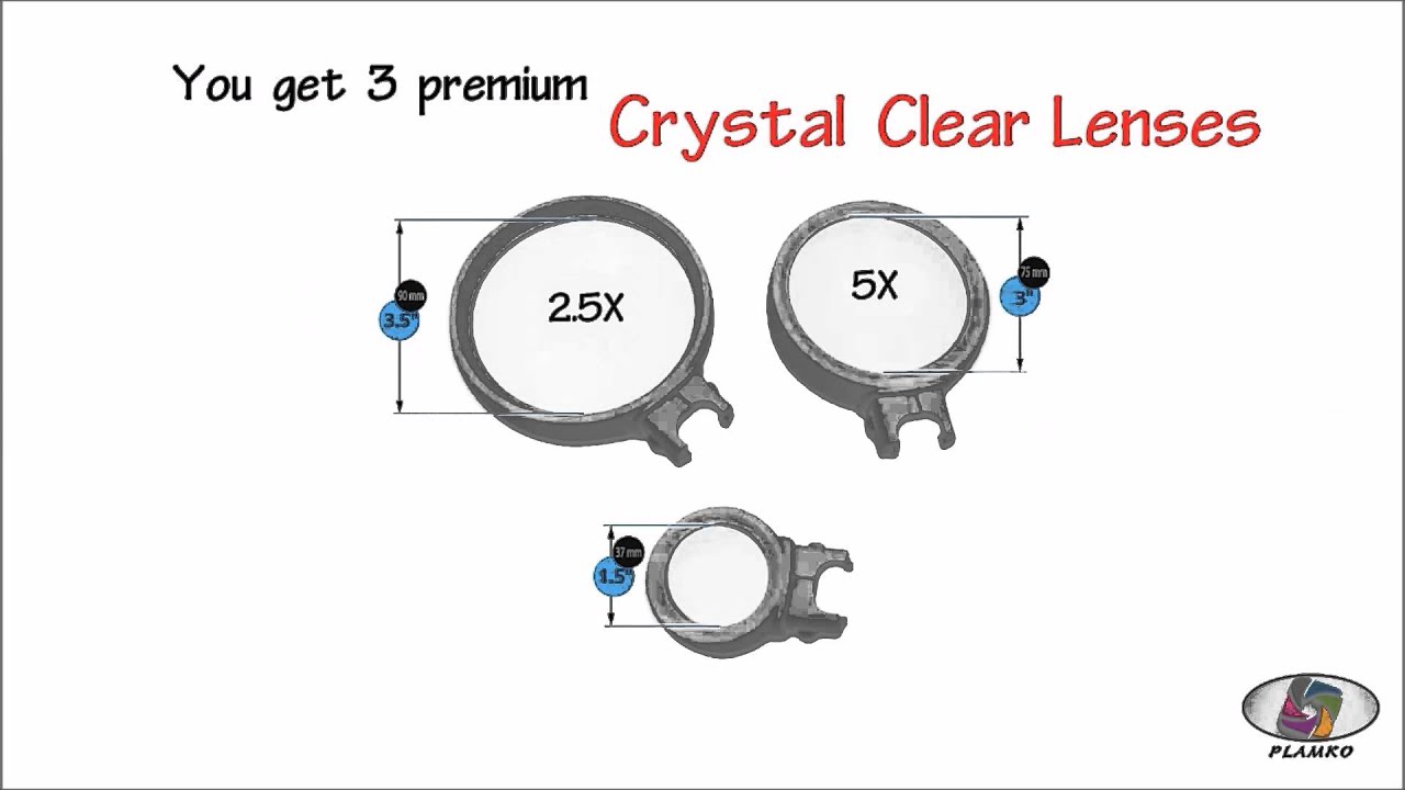 Plamko-Handheld Magnifiers with Light