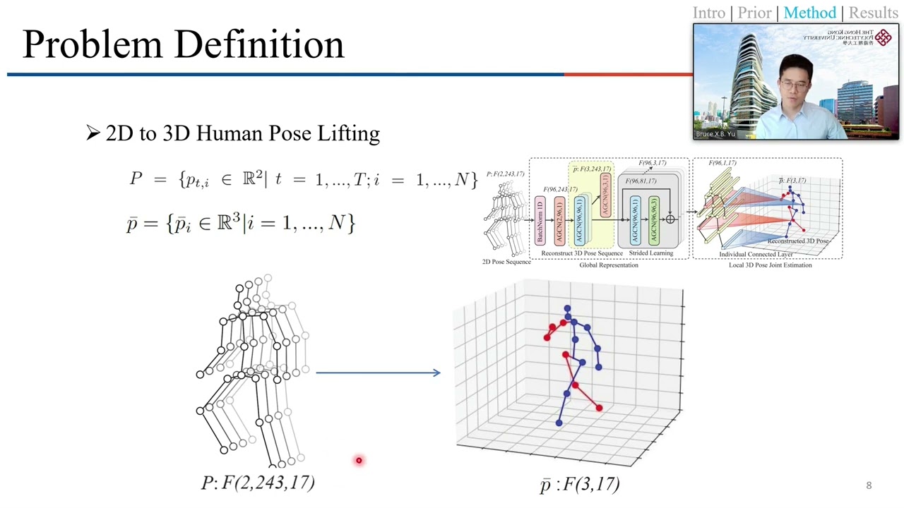 GLA-GCN: Global-local Adaptive Graph Convolutional Network for 3D Human Pose Estimation from Monocu
