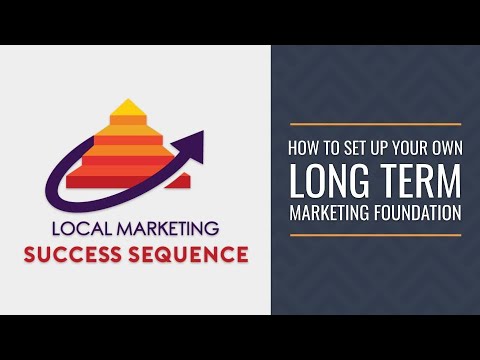 Neovora’s Local Marketing Success Sequence