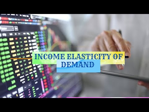 INCOME ELASTICITY OF DEMAND