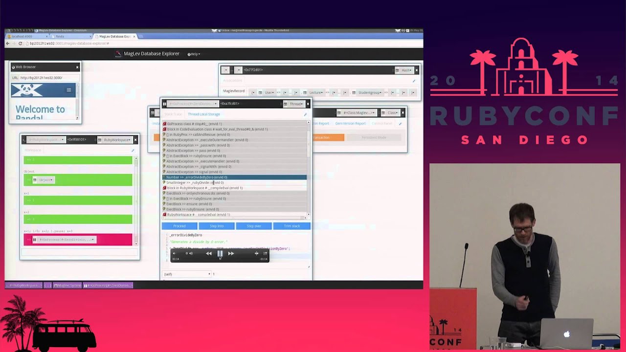 RubyConf 2014 - Ruby Changed My Life
