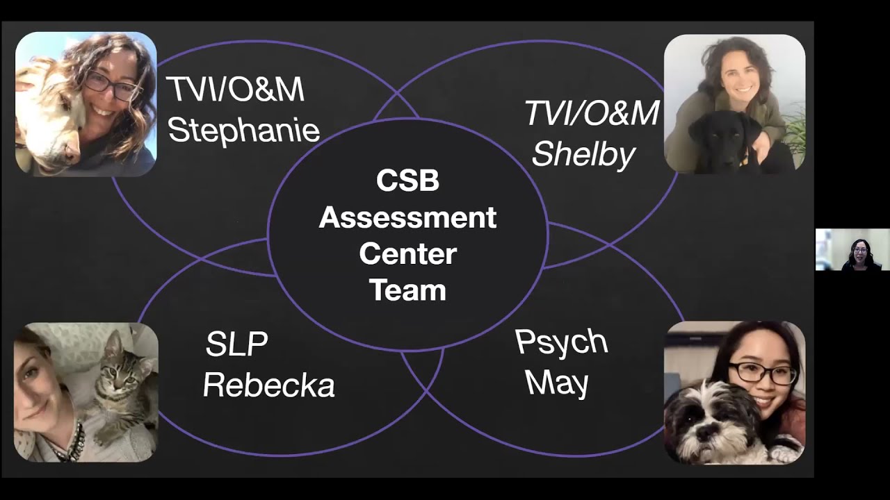 What's in Your Assessment Toolbox? | Presentation