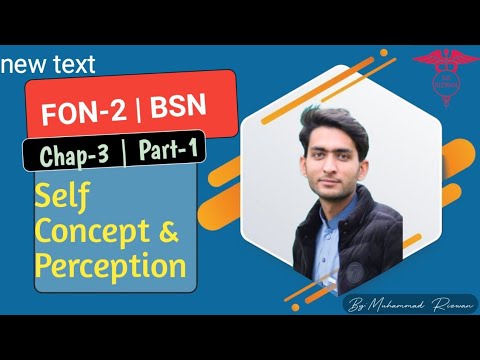 Self Concept and Self Perception Urdu/Hindi|| FON-2|| Chap-3,Part-1|| BSN Study, KMU MCQS Patterns