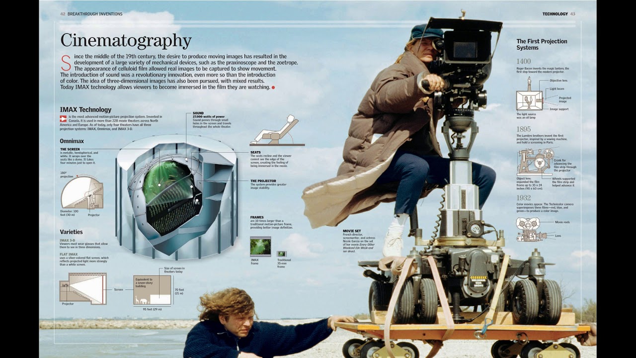 Britannica Illustrated Science Library - Technology