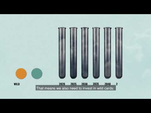 Reaching Net Zero in Canada is achievable, here's why.