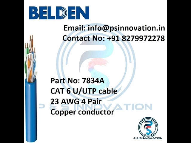 Fiber Optic Products - Belden Fiber Cables Distributor / Channel ...