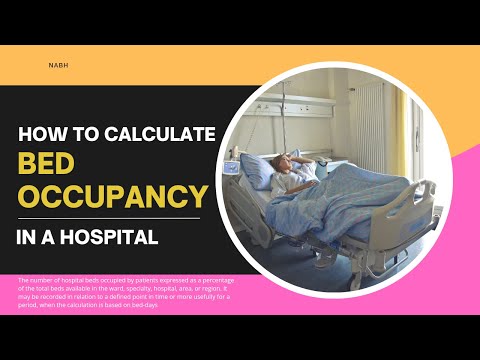 How to calculate BED OCCUPANCY RATE in a hospitals with example