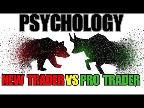 NEW TRADER PSYCHOLOGY VS RPO TRADER PSYCHOLOGY -- WHICH IS THE BEST TRADER?