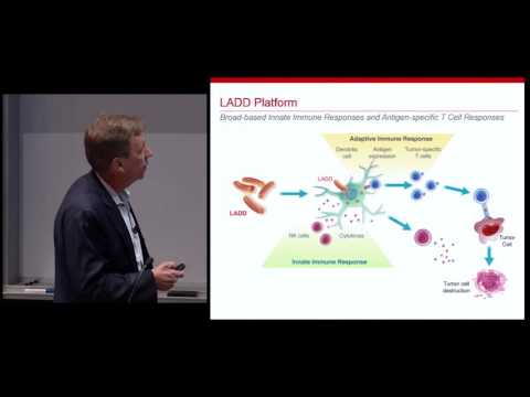 Insights from Listeria monocytogenes for the Development of Cancer Immunotherapy