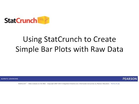 StatCrunch: Creating Simple Bar Plots with Raw Data Video Lecture - Statcrunch Tutorials for ...
