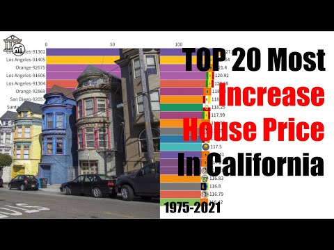 Top 20 Most Increase House Price by Zip Code In California 1975-2021 | DataBank & TopData