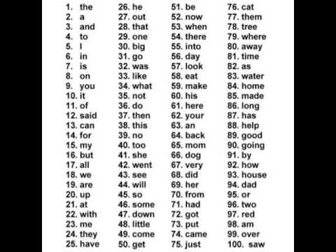 How to Learn English Words // 100 most frequent words in books for beginning reader's
