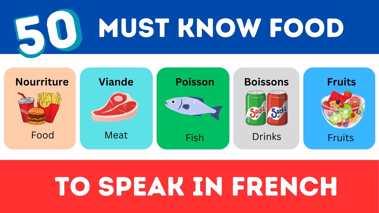 50 French Food Names You Must Know| With pictures #learnfrench