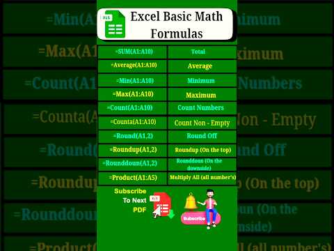 Top 10 Excel Formulas ✅ Master in Seconds ⌛#excel #excelformula #shorts