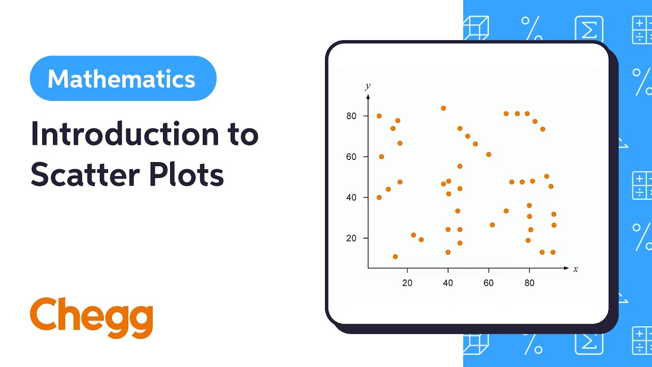 Introduction to Scatter Plots | Statistics