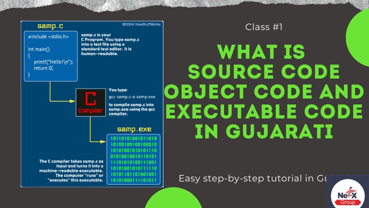 What is Source Code,Object Code and Executable Code in Gujarati | [Class #1]