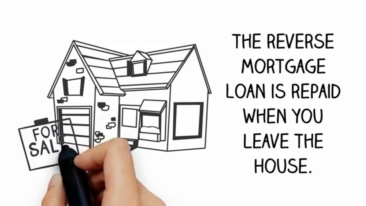 Understanding Reverse Mortgages: A Comprehensive Guide | Galaxy.ai Understanding Reverse Mortgages: A Comprehensive Guide | Galaxy.ai