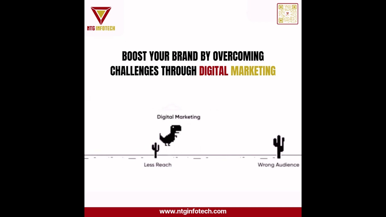 NTG Infotech: Your Partner to Win the Digital Marketing Game