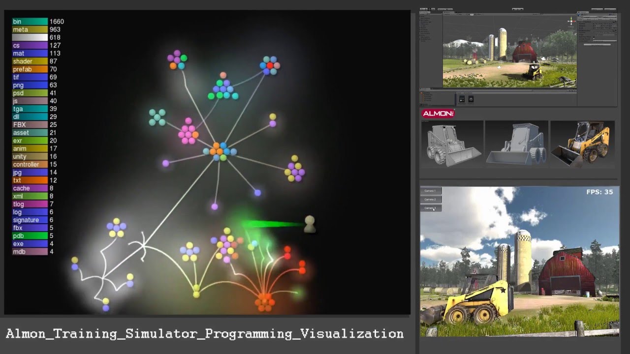 Unity 3D Skid Steer Programming Visualization