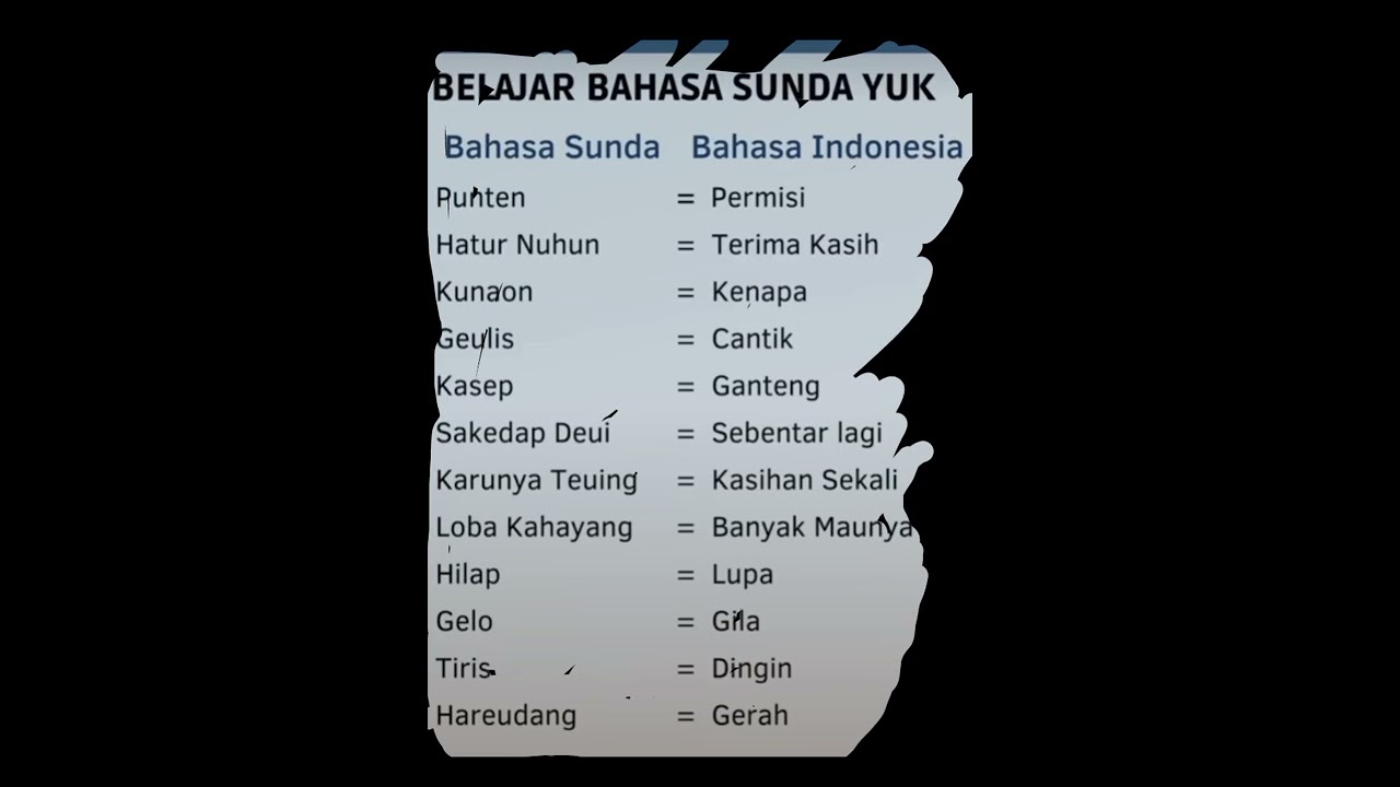belajar bahasa sunda