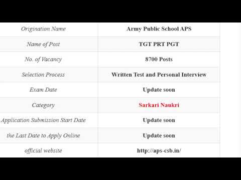 ARMY PUBLIC SCHOOL (APS) VACANCY 2023-24 l 8700 POSTS OF PRT, TGT & PGT l #aps #vacancy #teacher