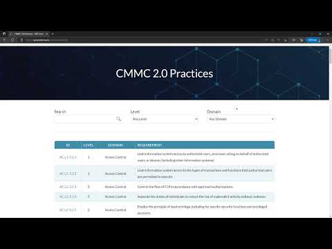 CMMC Control Explorer on GRCAcademy.io