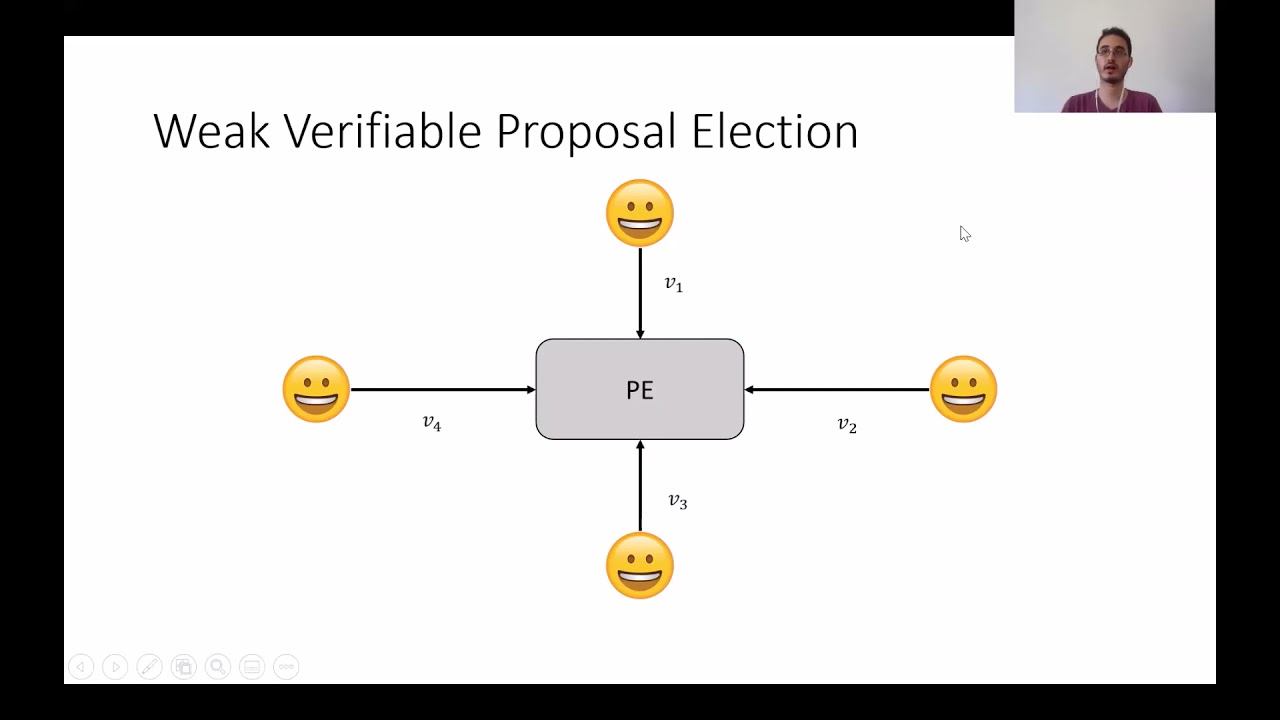 PODC 2021 — Session 6 Talk 5 — Reaching Consensus for Asynchronous Distributed Key Generation