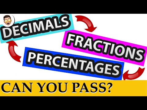 Decimals to Percentages to Fractions quiz | Percent Decimal Fraction quiz | Cheat Sheet Mathematics