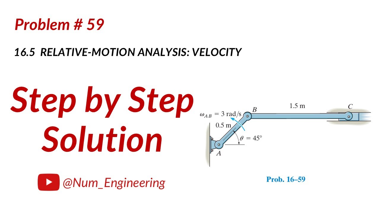 16–59  The link AB has an angular velocity of 3 rads