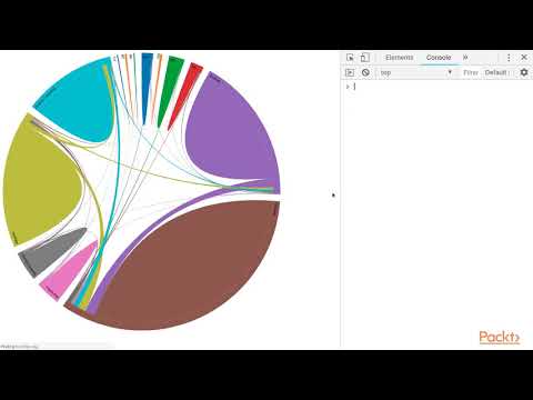 Learn Mastering Data Visualization with D3 js Event Listeners | packtpub com - Mind Luster