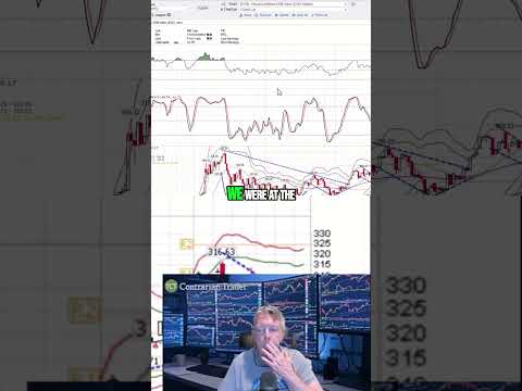 Commodities BOOMING & Bitcoin WARNING! Don't Get REKT!