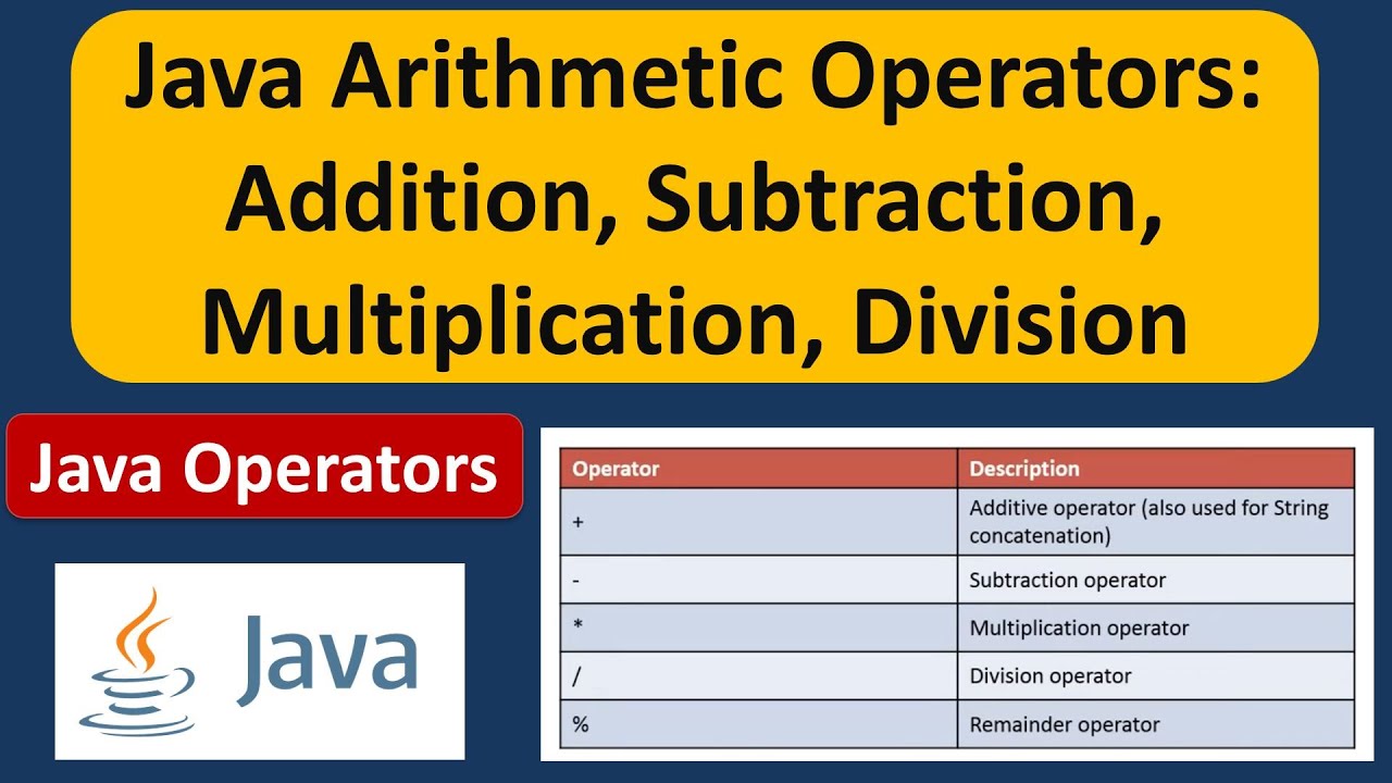 Java Arithmetic Operators: Addition, Subtraction, Multiplication, Division | Java Tutorial