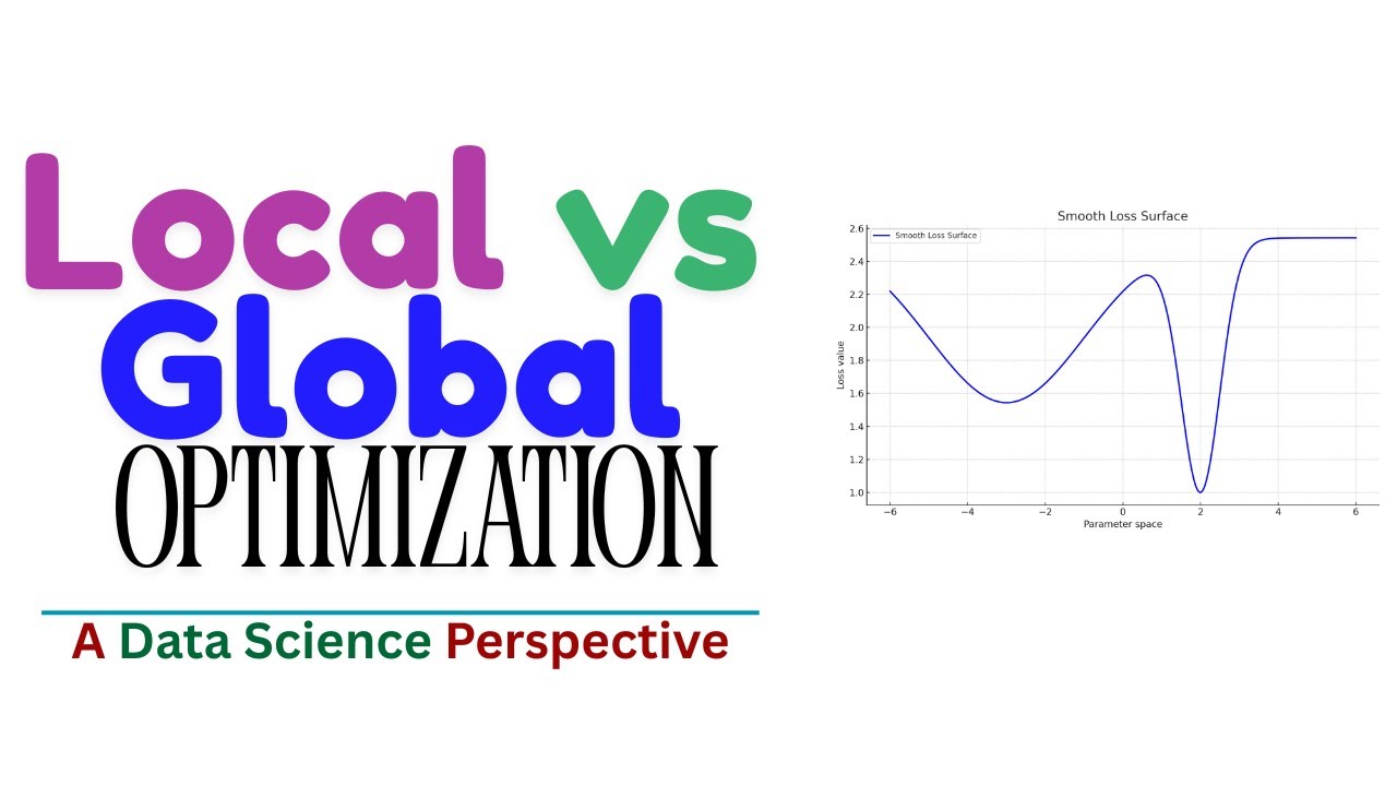 Local vs Global Optimization | What’s the Difference and Why It Matters in Data Science