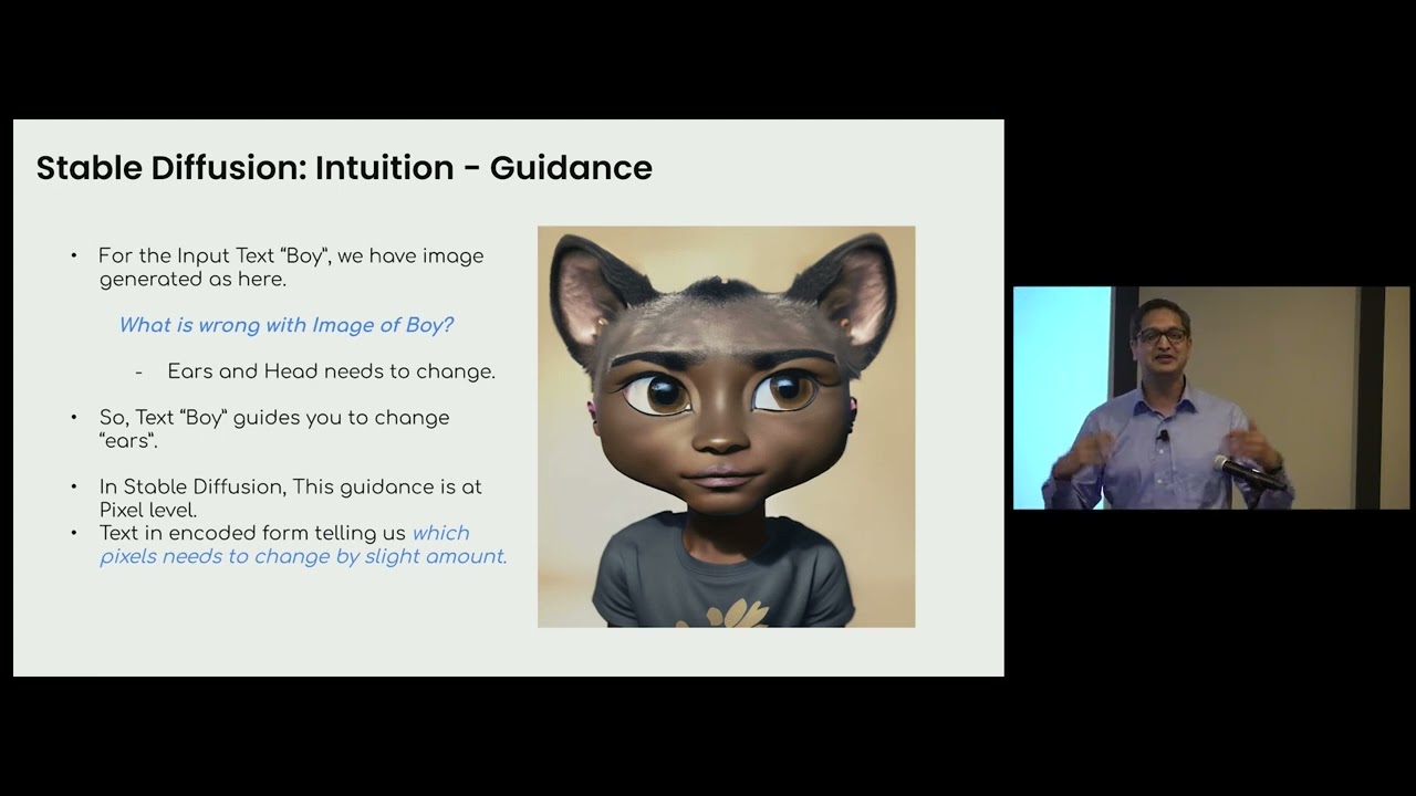 Dreambooth - Stable Diffusion for Custom Images