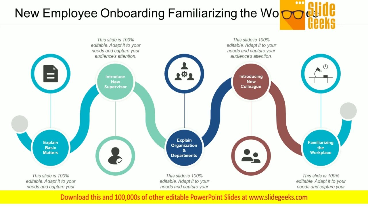 New Employee Onboarding Familiarizing The Workplace Ppt Powerpoint Presentation Model Smartart