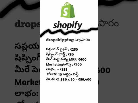 Drop Shipping Business Idea || Business Startup Ideas || Business Growth#business#dropshipping