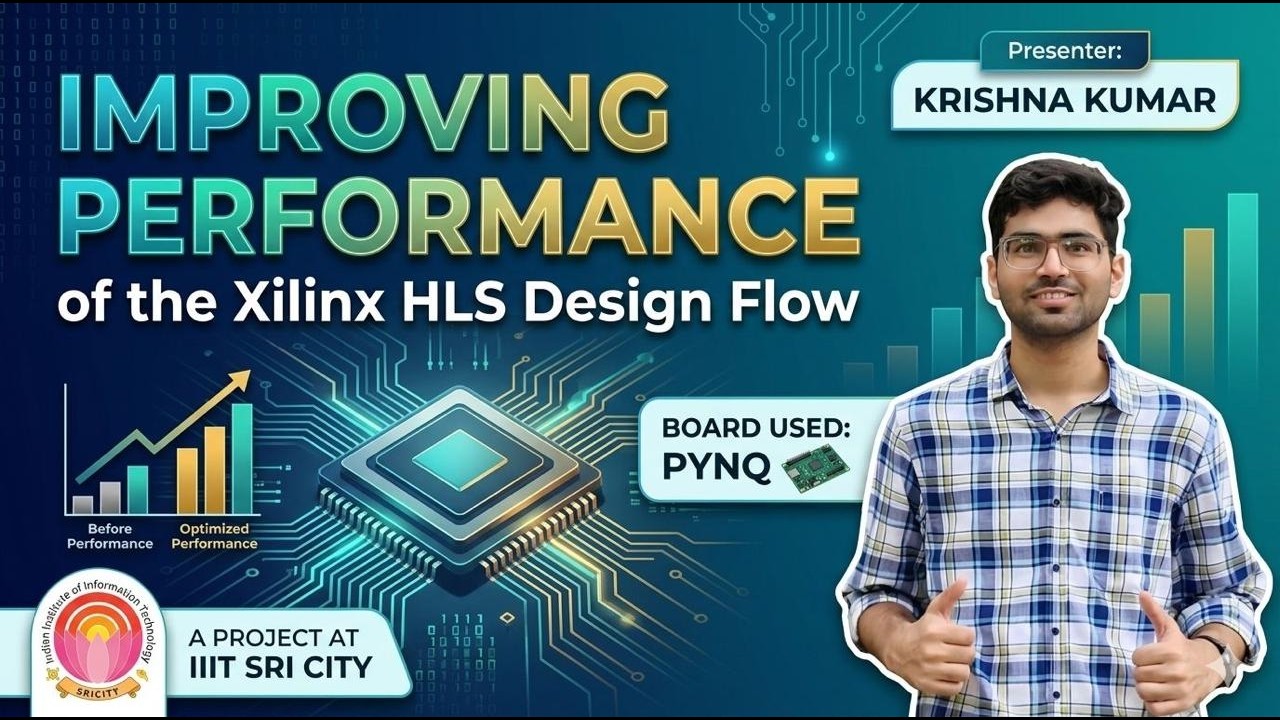 Lab2: Improving Performance of the Xilinx HLS Design Flow