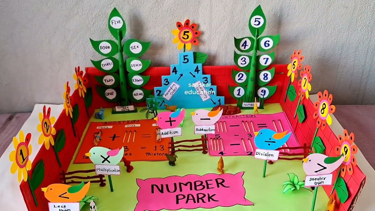 Math project for class 1 /Math Number park  /math tlm #Mathproject for school student 
