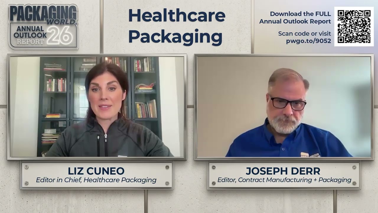 Healthcare Packaging Reader Survey: Annual Outlook Report
