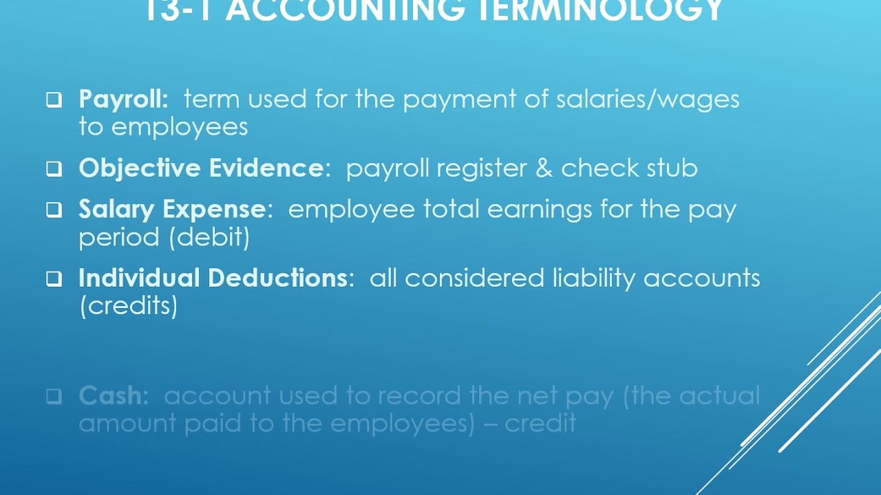 Chapter 13 Class PowerPoint Part 1